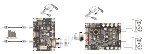 How To Achieve I2S Input With TAS5754 TAS5756 Amplifiers Wondom