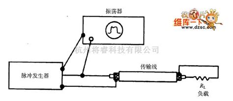 电子测量中的时域反射仪tdr的基本原理 将睿