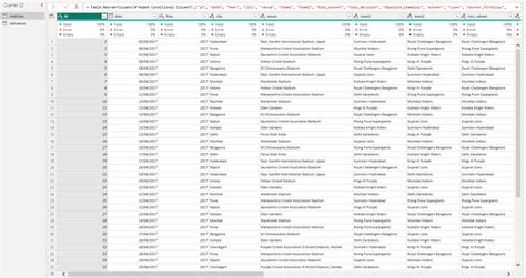 Solved If Else Condition Microsoft Fabric Community