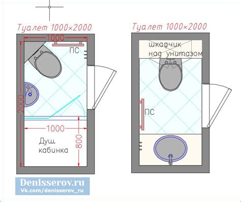 Планировка ванной 1 и 2 кв м