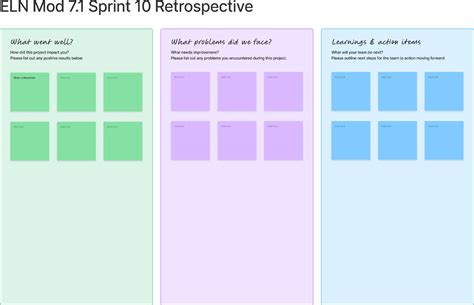 ELN Mod Sprint Retrospective Figma