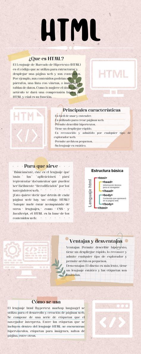 Infografia Plantillas
