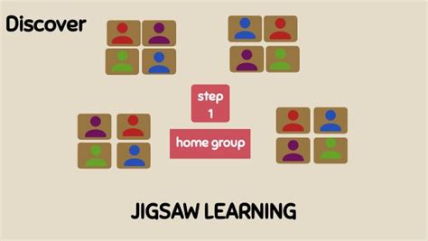 Jigsaw Class