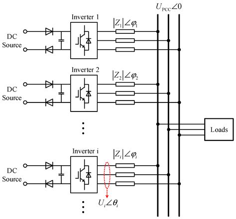 A Power Circulating Suppression Method For Parallel Transient Inverters With Instantaneous Phase