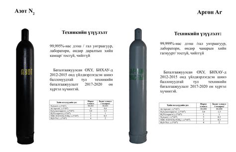 Бүх төрлийн газ газын тоног төхөөрөмж нийлүүлэн засвар үйлчилгээ Home Facebook