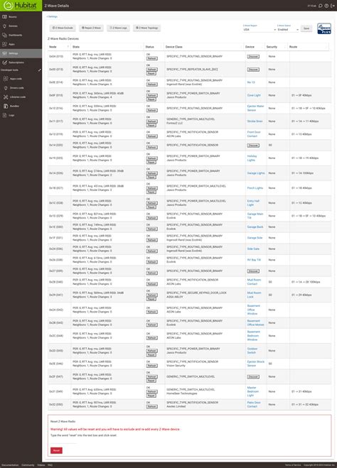 Solved C 8 Migration Some Z Wave Devices Not Working Devices