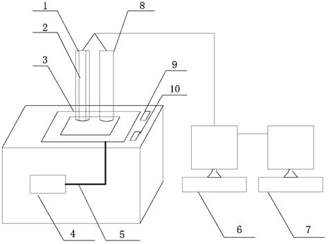 Electric Energy Meter Component Comparison System And Method Eureka Patsnap