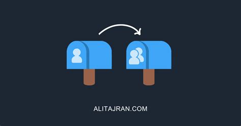 Cannot Find A Recipient That Has Mailbox Guid Ali Tajran