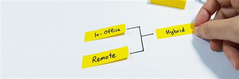 Understanding Hybrid Workplace Model Culture And Working Amazon Business