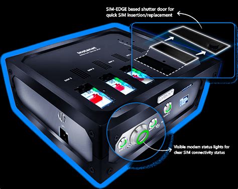Type Of Bonding Device Wireless Internet Bonding Router Instanet