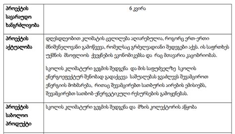 სასკოლო პროექტები