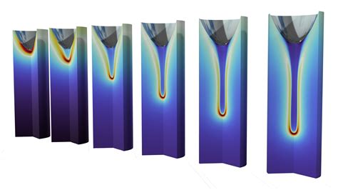 Comsol Multiphysics V63 Released