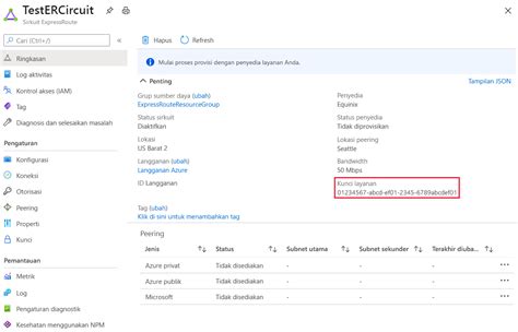 Quickstart Create And Modify Expressroute Circuits Azure Portal Microsoft Learn