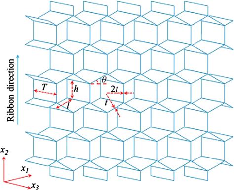 Honeycomb Structure With Hexagonal Cells 11 Reproduction Of Image 29 Download Scientific