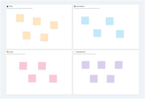 RAID Analysis Template Metro Retro
