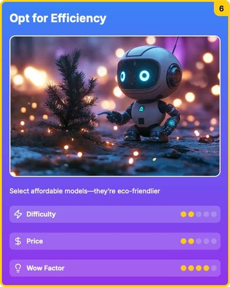 Adam Hall On Linkedin Advent Of Ai Day 6 Opt For Efficiency Ai Companies Create New Versions