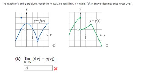 Grade 11 Math Limits The Graphs Of F And G Are Given Use Them To Evaluate Each Limit If It