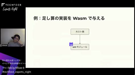 rust使いは要注目 webassemblyのコンポーネントモデルを知る ～techfeed experts night 9講演より