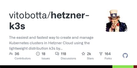 Natan Yellin On Linkedin Releases · Vitobotta Hetzner K3s