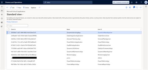 Dual Write Error “failed To Authenticate” And “unable To Get Access
