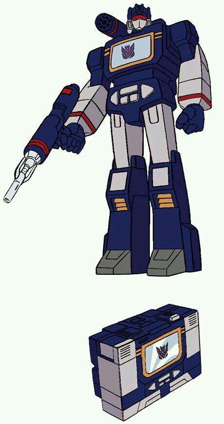 Transformers Decepticons Characters 1984