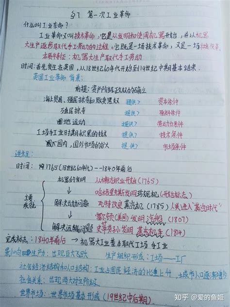高中必修二历史笔记第1 10课 知乎