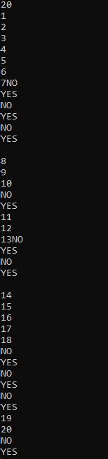 Inconsistent Output In Standard Console Input And Output When Executing Programs · Issue 10994
