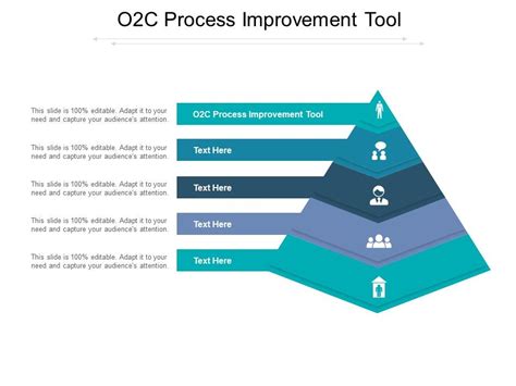 o2c process improvement tool ppt powerpoint presentation icon gallery