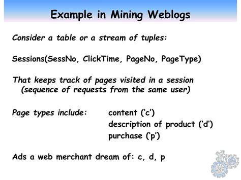 Ppt Database Centric Data Mining And Inductive Dbms Powerpoint Presentation Id6242415