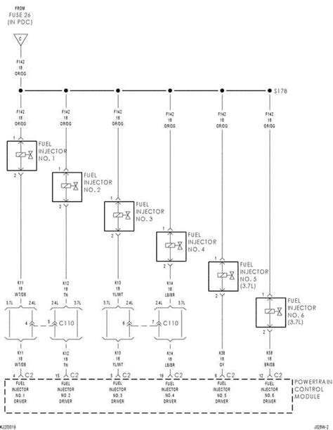 Understanding The Fuse Diagram Of A Jeep Liberty