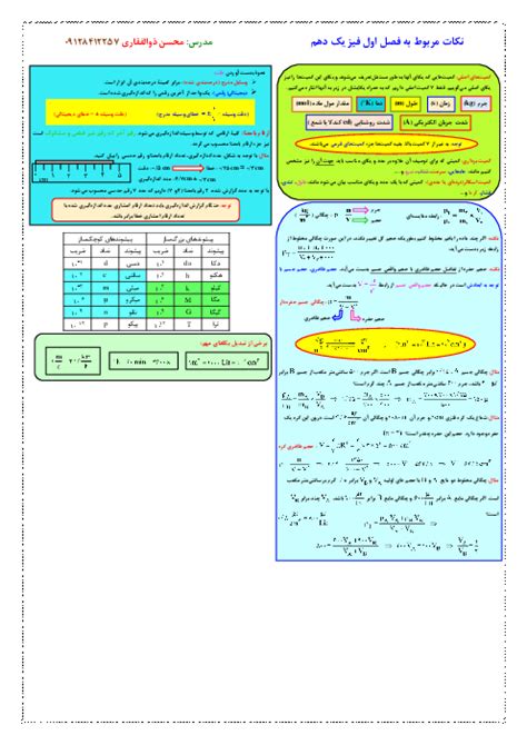 جزوه خلاصه نکات فصل اول فیزیک دهم فصل 1 فیزیک و اندازه‌گیری گاما
