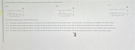 Solved A Obtain Dotplots For Each Of The Two Data Sets
