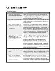 CSI Effect Worksheet Pdf CSI Effect Activity Video Questions Questions Answers Discuss