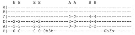 Classic Rock Guitar Chords