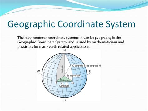 Ppt The Earths Shape And How We Shape It Powerpoint Presentation Id2015178