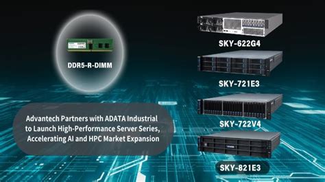 Advantech Hợp Tác Với Adata 어드밴텍 전세계 산업용 디바이스 넘버원 Aiot 리더