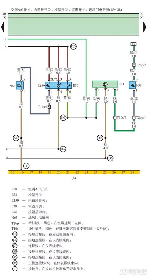 一文看懂汽车空调系统的电路图和工作原理 汽车维修技术网