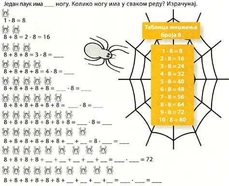 ДД школа онлајн Математика