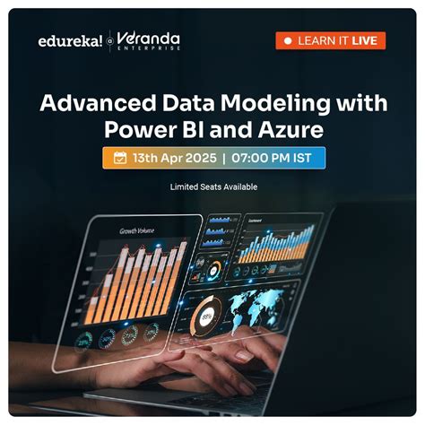 Powerbi Azure Datamodeling Businessintelligence Webinar Dataanalytics Microsoftazure