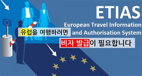 유럽 여행 비자 Etias 24년부터 시작 쉥겐 협약과 양자사증면제협정을 통해 180일 체류