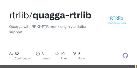 Github Rtrlibquagga Rtrlib Quagga With Rpki Rtr Prefix Origin