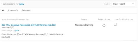 Kaggle首次使用记录 如何使用notebook以及上传结果kaggle Notebook Csdn博客