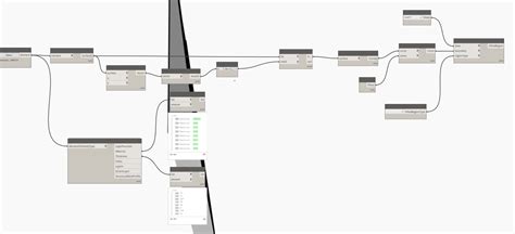 Creating Filled Region For Each Wall Layer Dynamo Player Dynamo