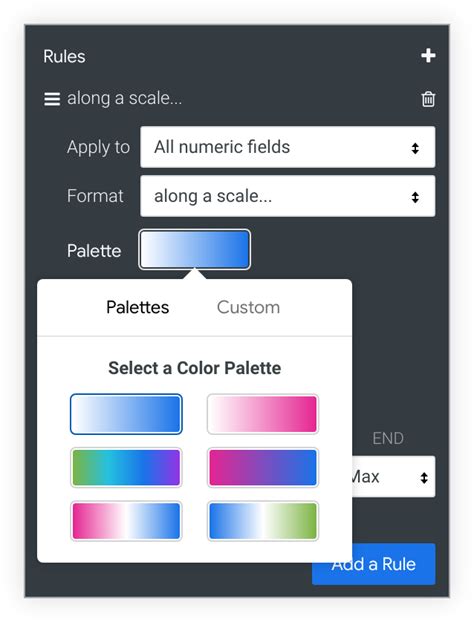 Table Legacy Chart Options Looker Google Cloud