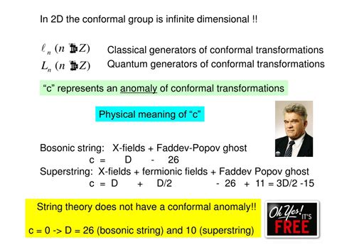 Ppt Introduction To Conformal Field Theory A Comprehensive Overview