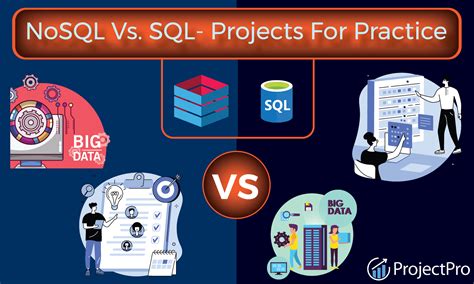 Nosql Vs Sql 4 Reasons Why Nosql Is Better For Big Data Applications
