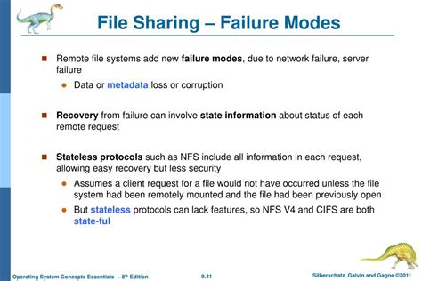 PPT Chapter File System Interface PowerPoint Presentation Free Download ID