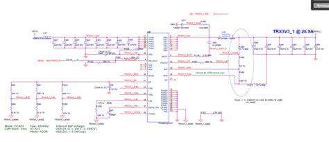 TPS D Voltage Droop When Device Operating Mode Switch In No Load Start Up Condition Power