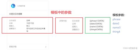 微信小程序实现订阅消息功能小程序订阅消息 Csdn博客 微信小程序实现订阅消息功能小程序订阅消息 Csdn博客