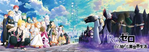 Re Zero HD Anime Wallpaper Epic Encounter In Another World